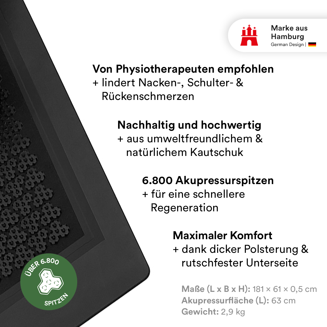 Recovery Mat – STRYVE — For the better.